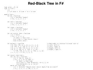 The Fuss about || Haskell | Scala | F# || | PPT