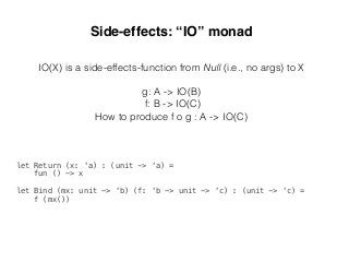 The Fuss about || Haskell | Scala | F# || | PPT