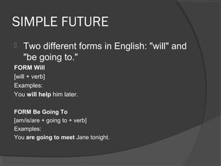 The future | PPT