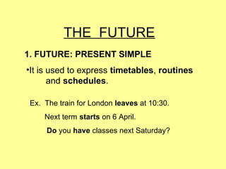 The future | PPT
