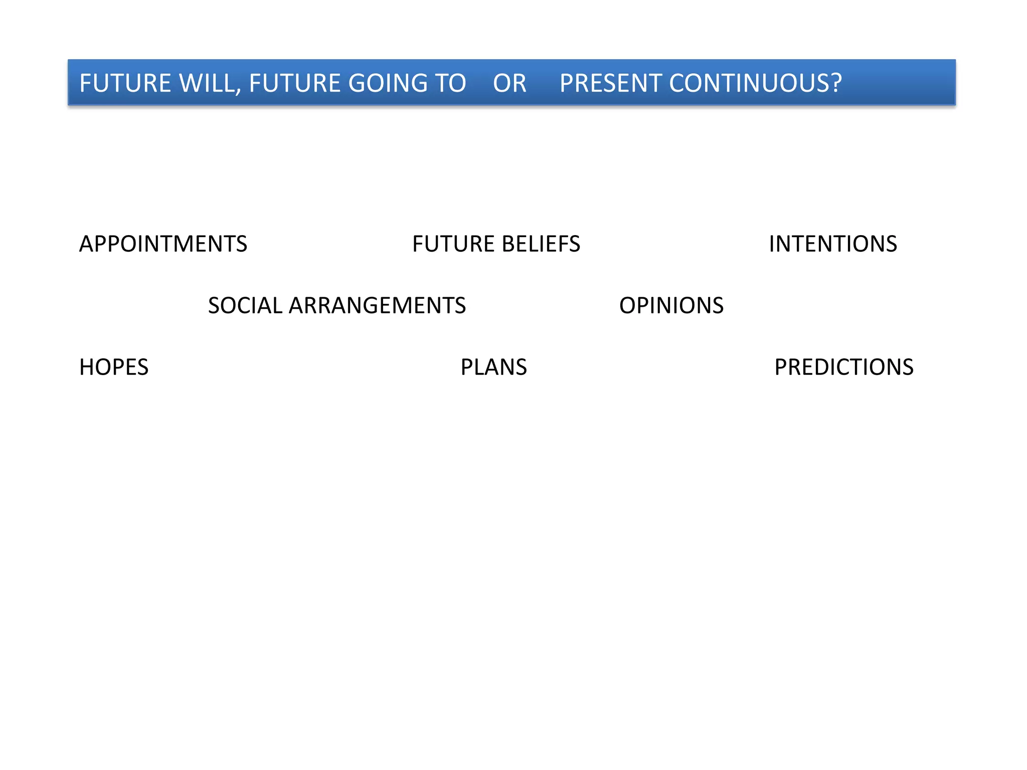 The future | PPTX