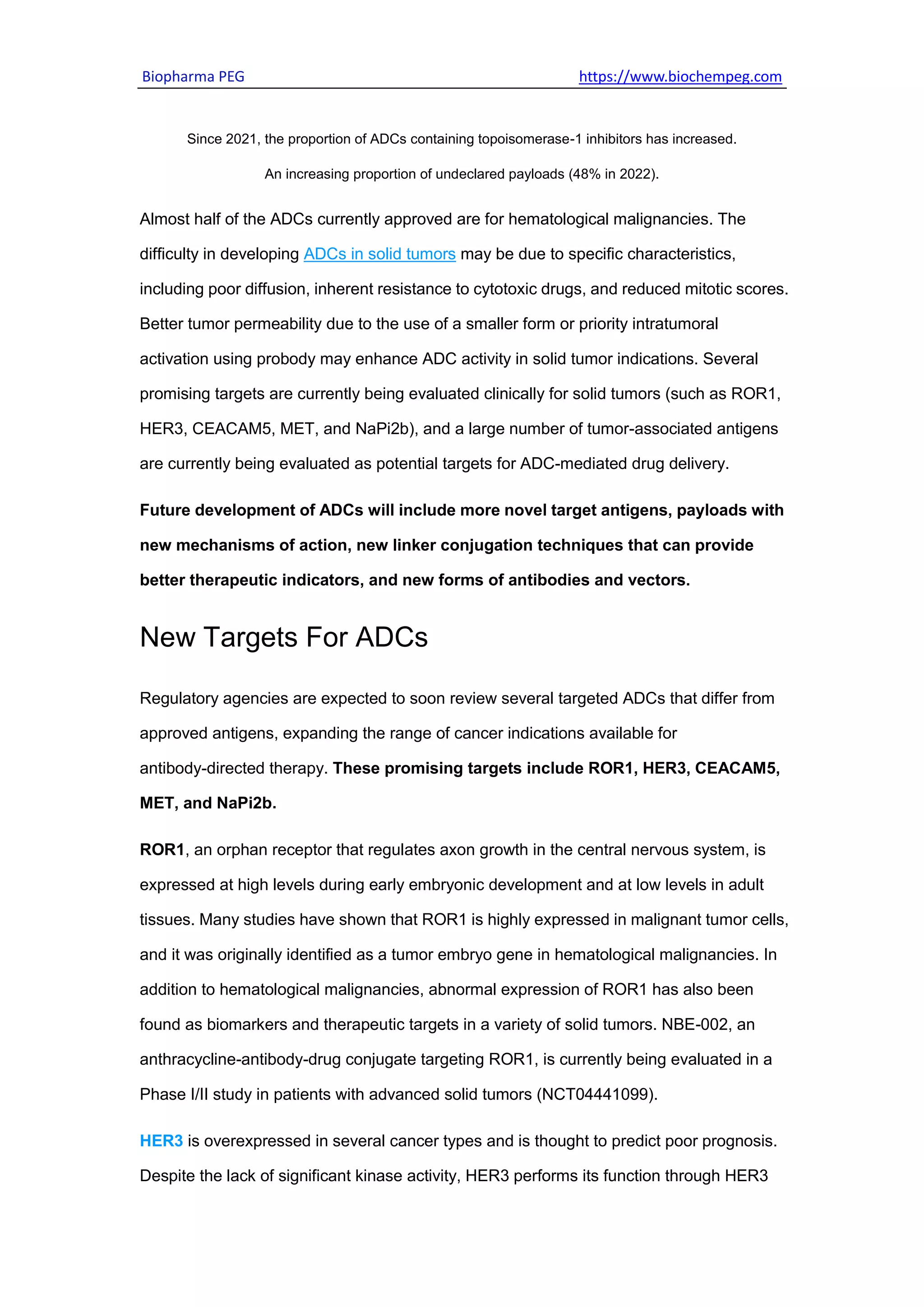 The Future Development of ADC For Cancer.pdf