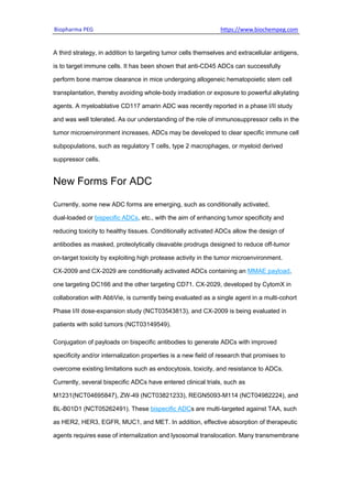 The Future Development of ADC For Cancer.pdf