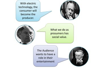 A Brief History of Transmedia | PPTX