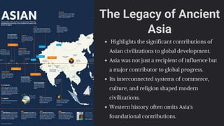 The Future is Asian by Parag Khanna (Summary) | PPT