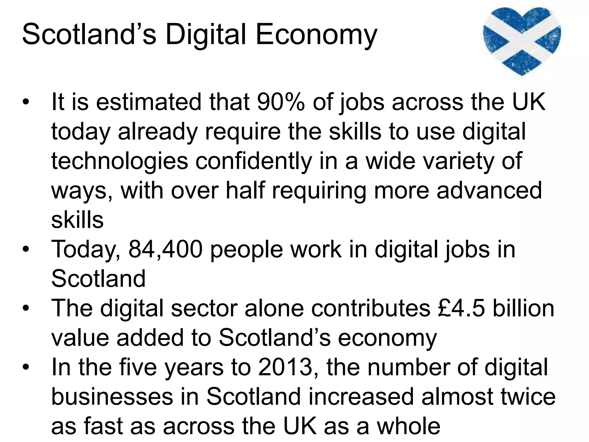 The future is glowing | PPT