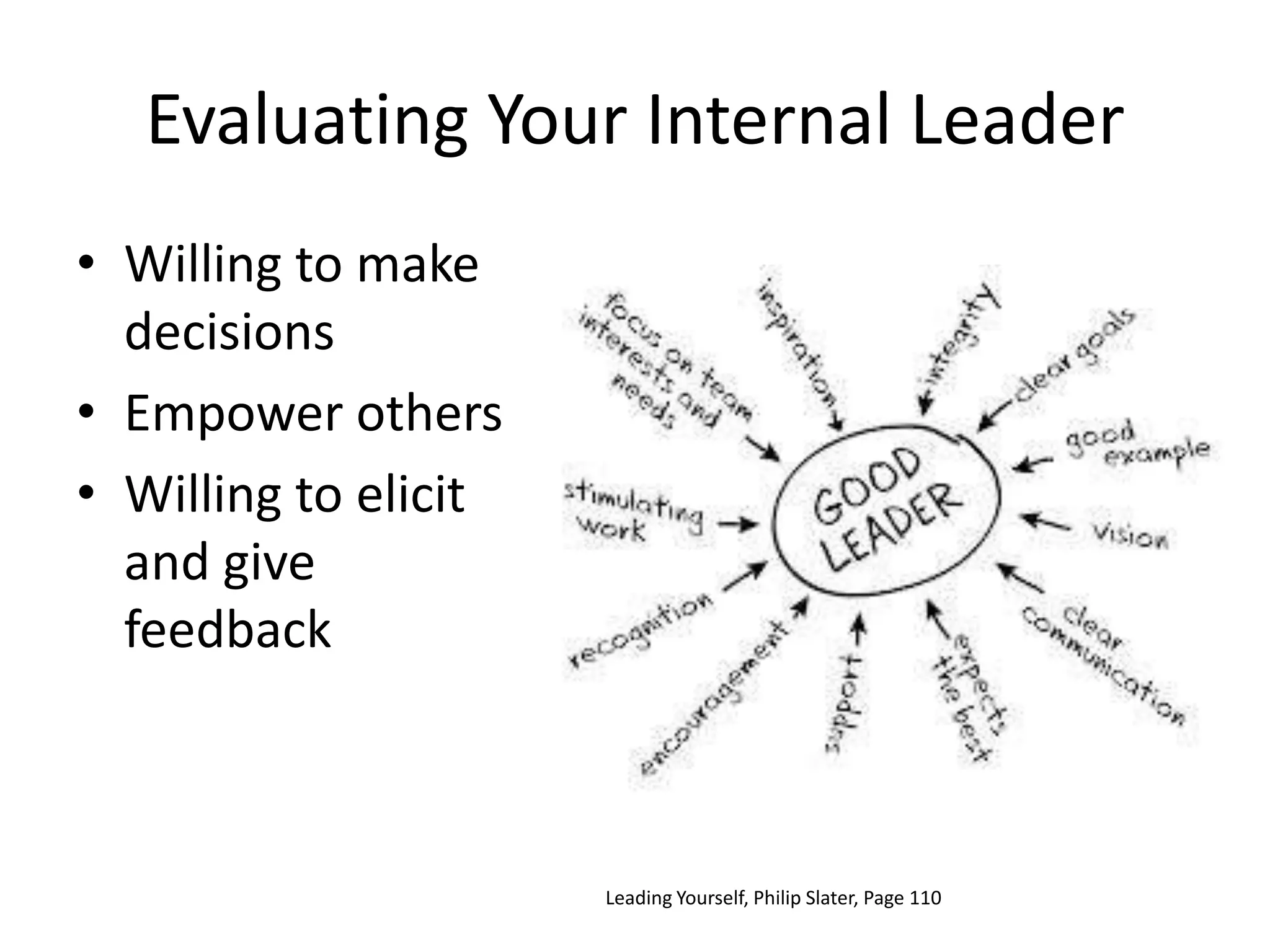 The future od leadership | PPTX