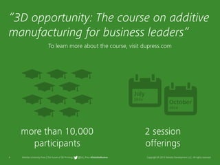 The future of 3D printing | PDF