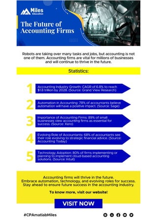 The Future of Accounting Firms | PDF