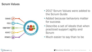 Scrum Turns 25 - Usage and the future by Dave West | PPT