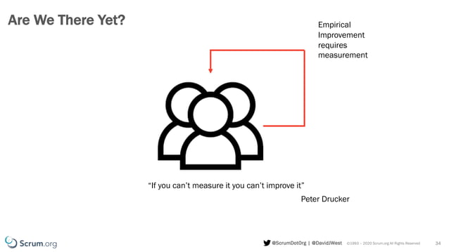 Scrum Turns 25 - Usage and the future by Dave West | PPT