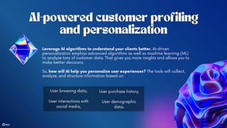 The Future of AI in Digital Marketing Transforming Customer Experiences.pdf
