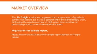 The Future of Air Freight: A Comprehensive Market Analysis | PPTX