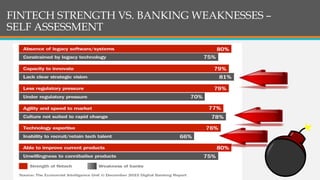 The future of banking | PDF