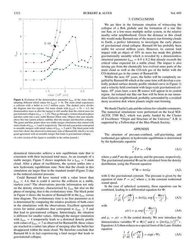 The future of_barnard68 | PDF