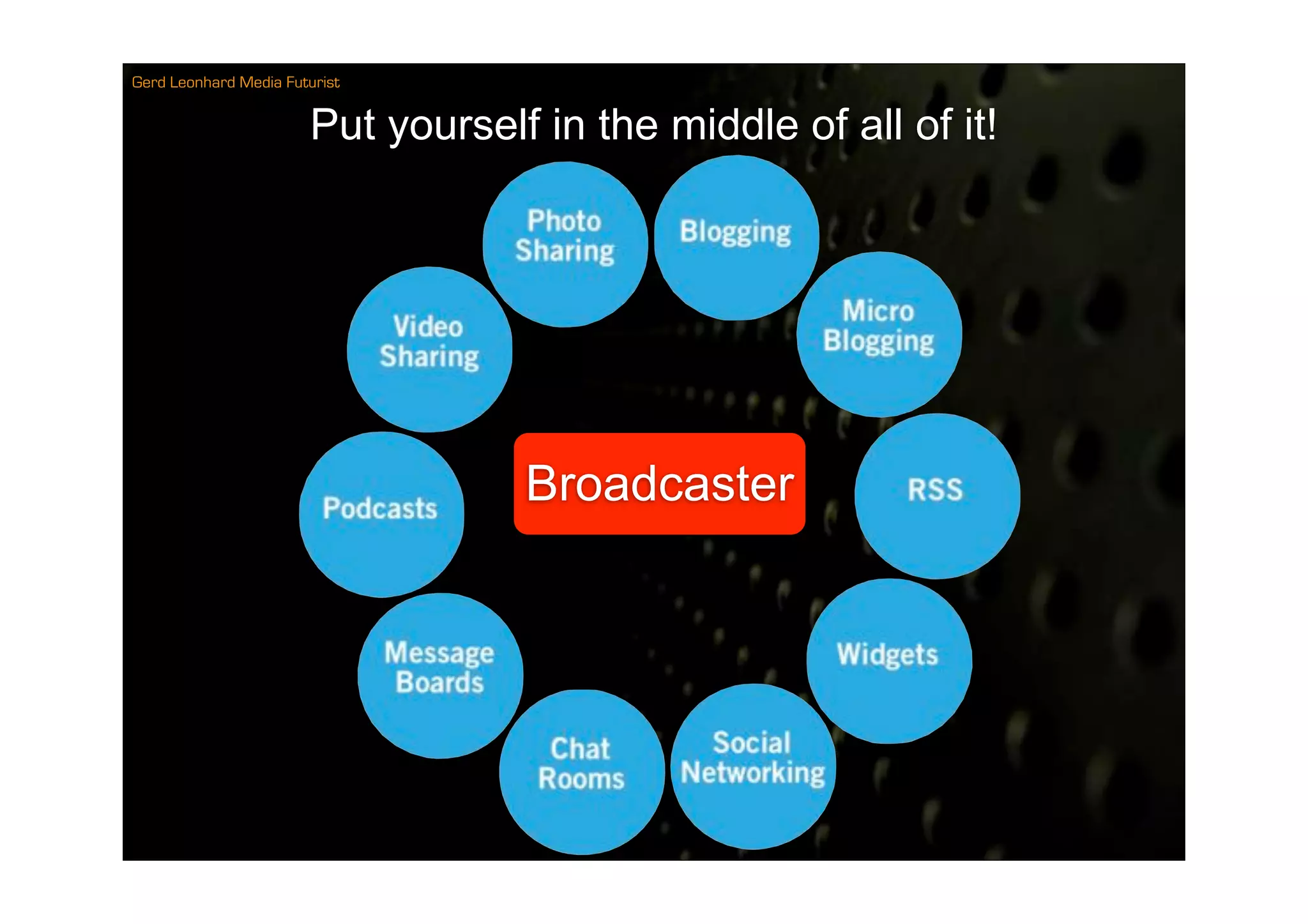 Gerd Leonhard Npox 2008 | PPT
