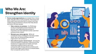 The Future of Business, Organization and HRM | PDF