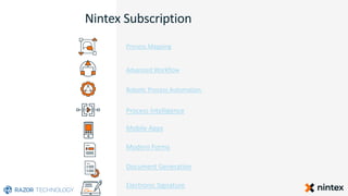 The Future of Business Process With Nintex | PDF