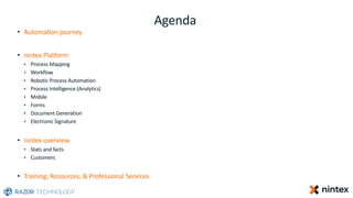 The Future of Business Process With Nintex | PDF
