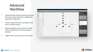 The Future of Business Process With Nintex | PDF