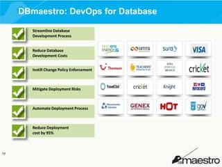 The Future of Change Management and DevOps for Dummies | PPT