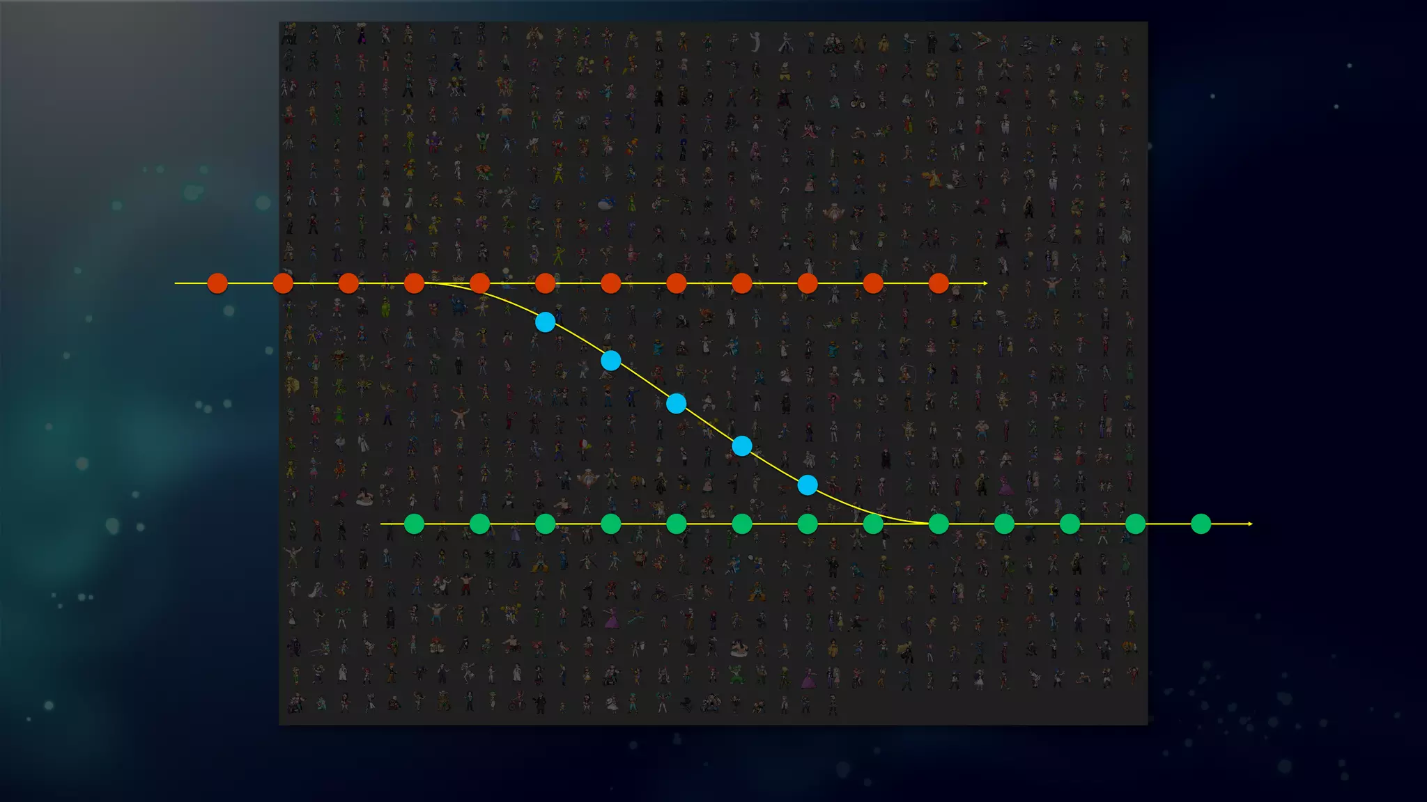 The Future of Character Animation in Unity: High Quality Motion ...