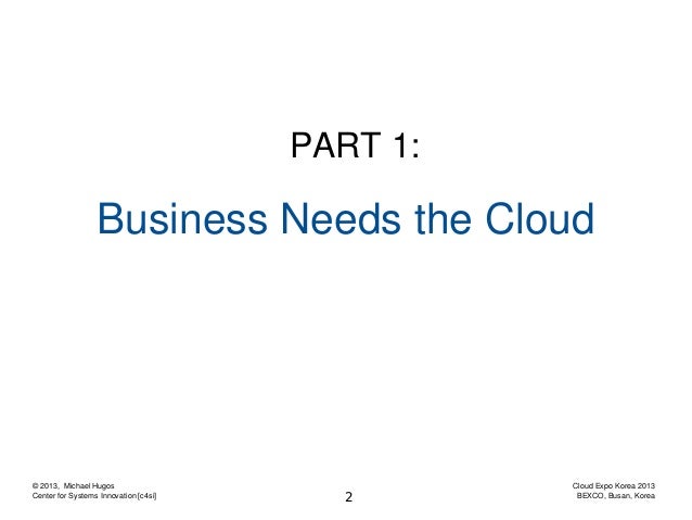 The Future Of Cloud Computing Outlook And Effects