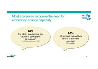 The future of Change Management and Why it Matters to Project Managers ...