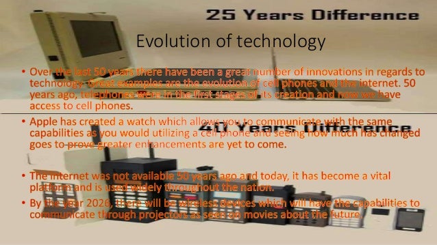 What Technology Will Look Like in 2026