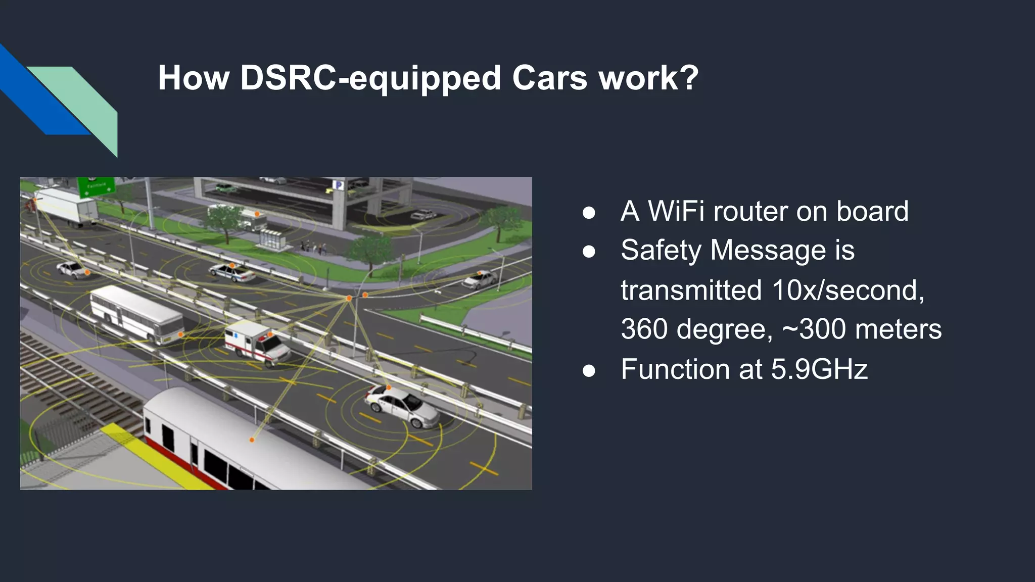 The Future of Connected Car - V2X is an enabling technology for ...