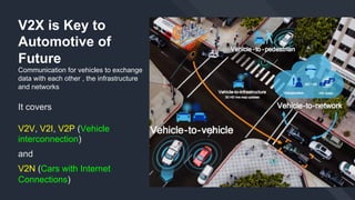 The Future of Connected Car - V2X is an enabling technology for ...