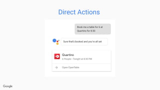 The future of conversation ui | PPT