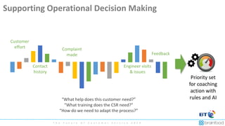 The future of customer service handout | PPT