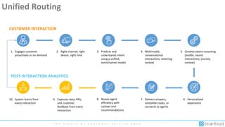 The future of customer service handout | PPT