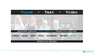 The future of customer service handout | PPT