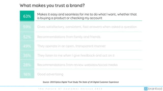 The future of customer service handout | PPT