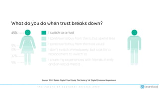 The future of customer service handout | PPT