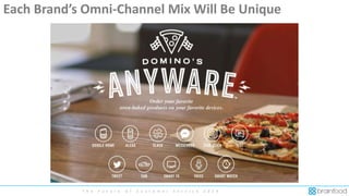 The future of customer service handout | PPT