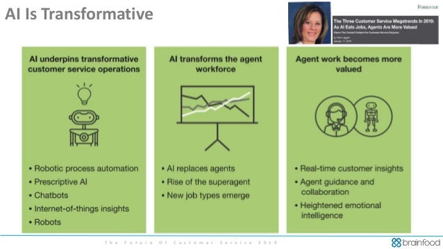 The future of customer service handout