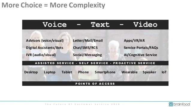 The future of customer service handout