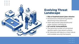 Navigating the Future of Cybersecurity:- | PDF