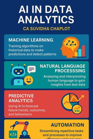 The_Future_of_Data_Analytics_by_CA_Suvidha_Chaplot_UPDATED.pdf