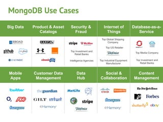 The Future of Data Management | PPT