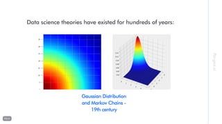 A Glimpse Into the Future of Data Science - What's Next for AI, Big ...