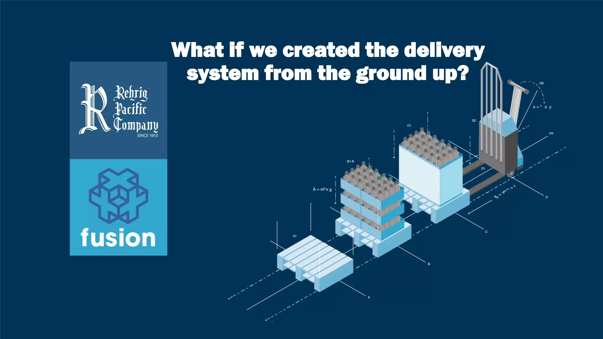 The Future of Delivery Systems | PPT