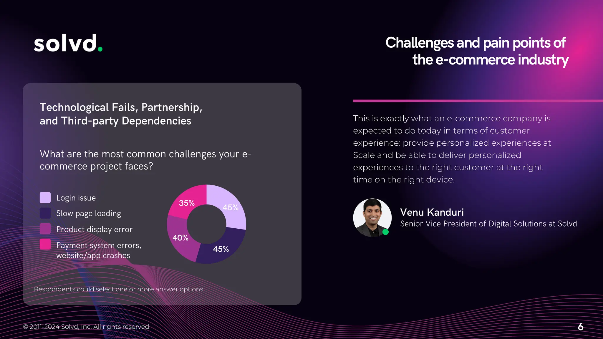 The Future of E-commerce: first-hands insights. | PPT