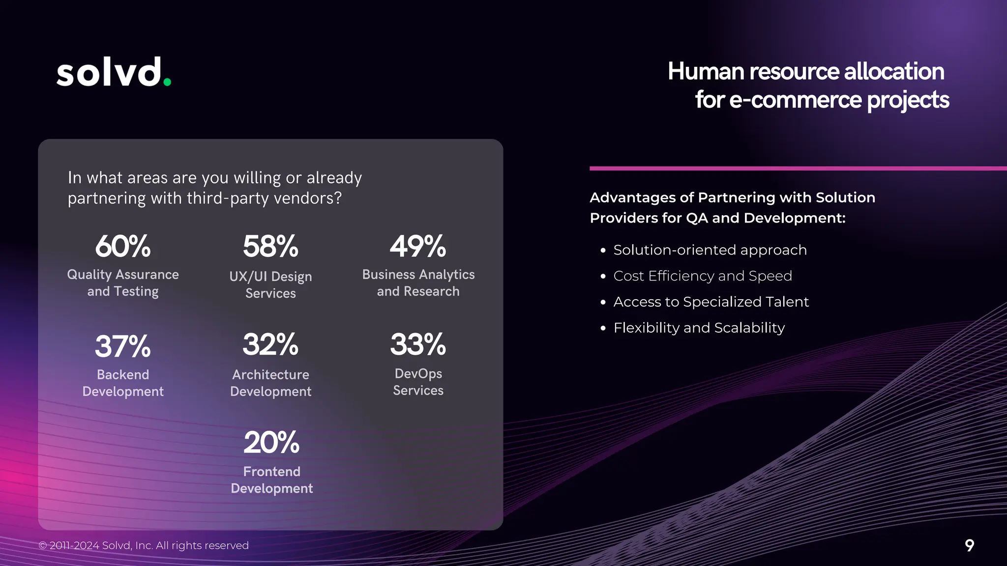 The Future of E-commerce: first-hands insights. | PPT