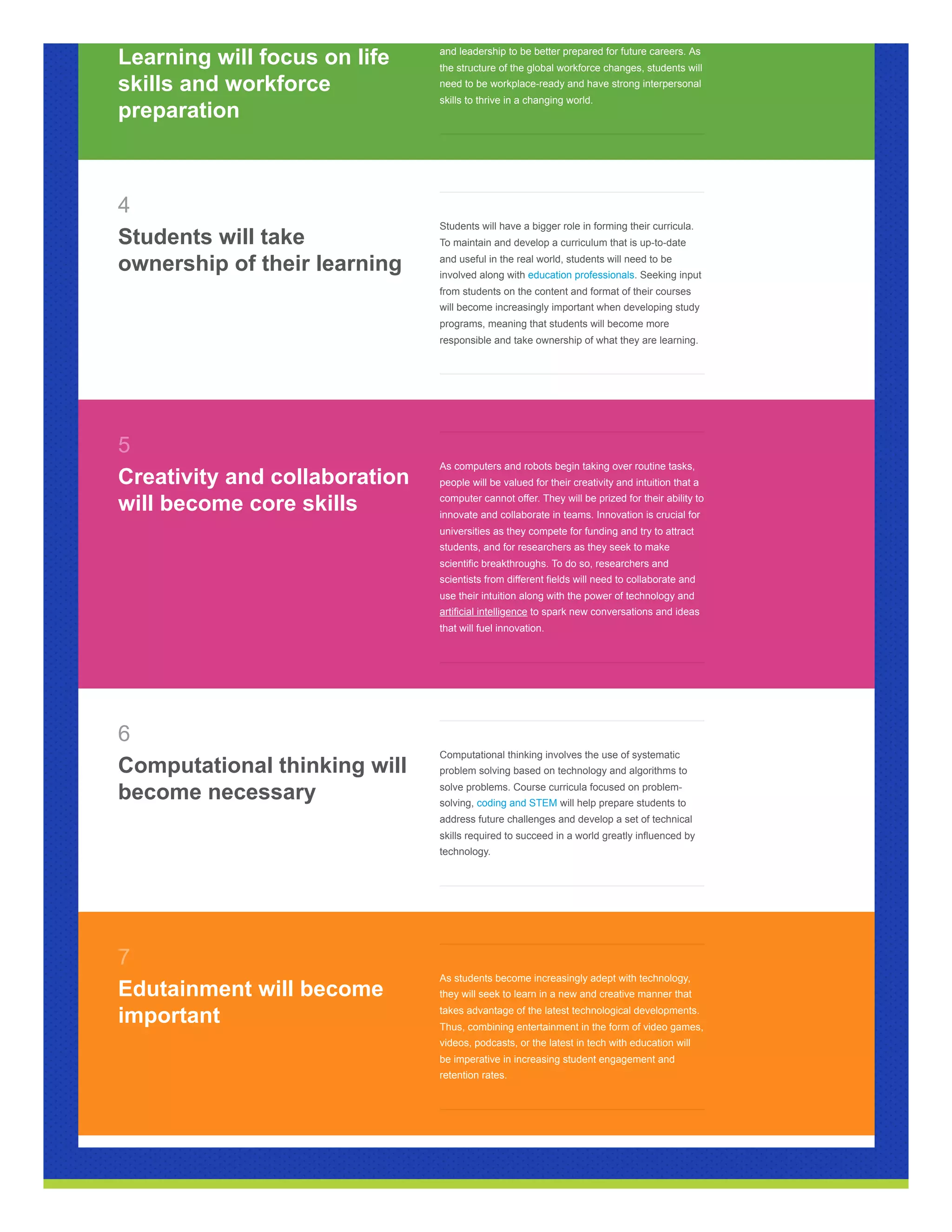 The Future of Education Education Trends Edvantic.pdf | Free Download