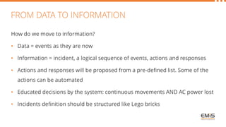 The future of electronic monitoring | PPT
