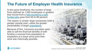 The Future of Employer Health Insurance | PPTX
